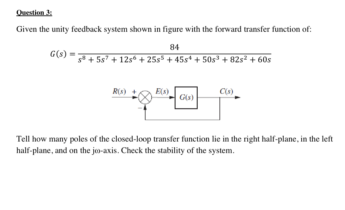 Solved Question 3: Given the unity feedback system shown in | Chegg.com