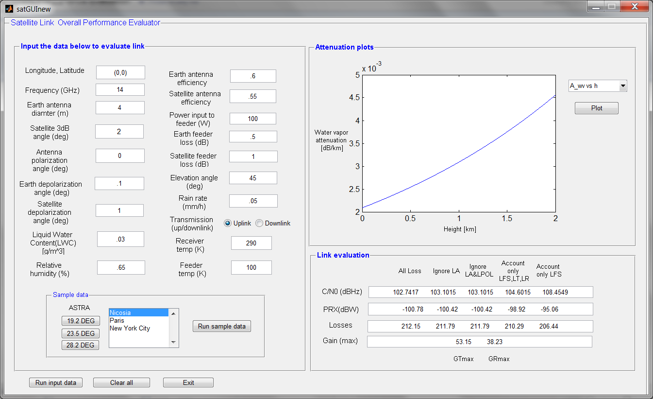 Solved create a satellite link Budget Software on Matlab GUI | Chegg ...