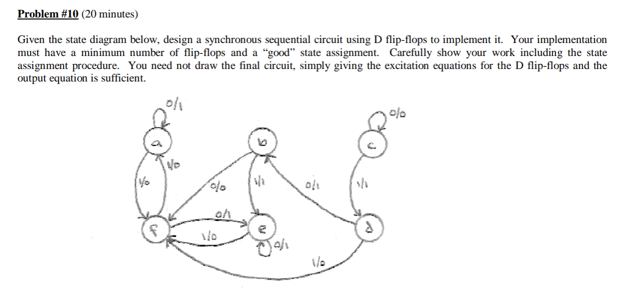 Solved Given the state diagram below, design a synchronous | Chegg.com
