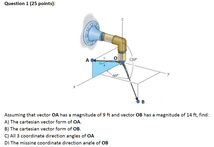 Solved Question 1 (25 points): Assuming that vector OA has a | Chegg.com