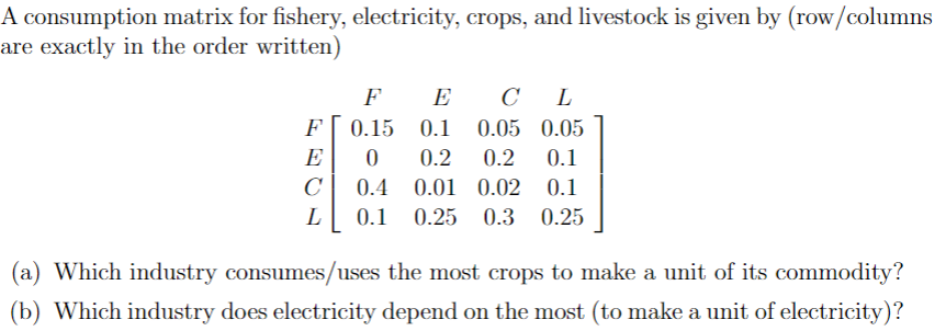 Solved A consumption matrix for fishery, electricity, crops, | Chegg.com