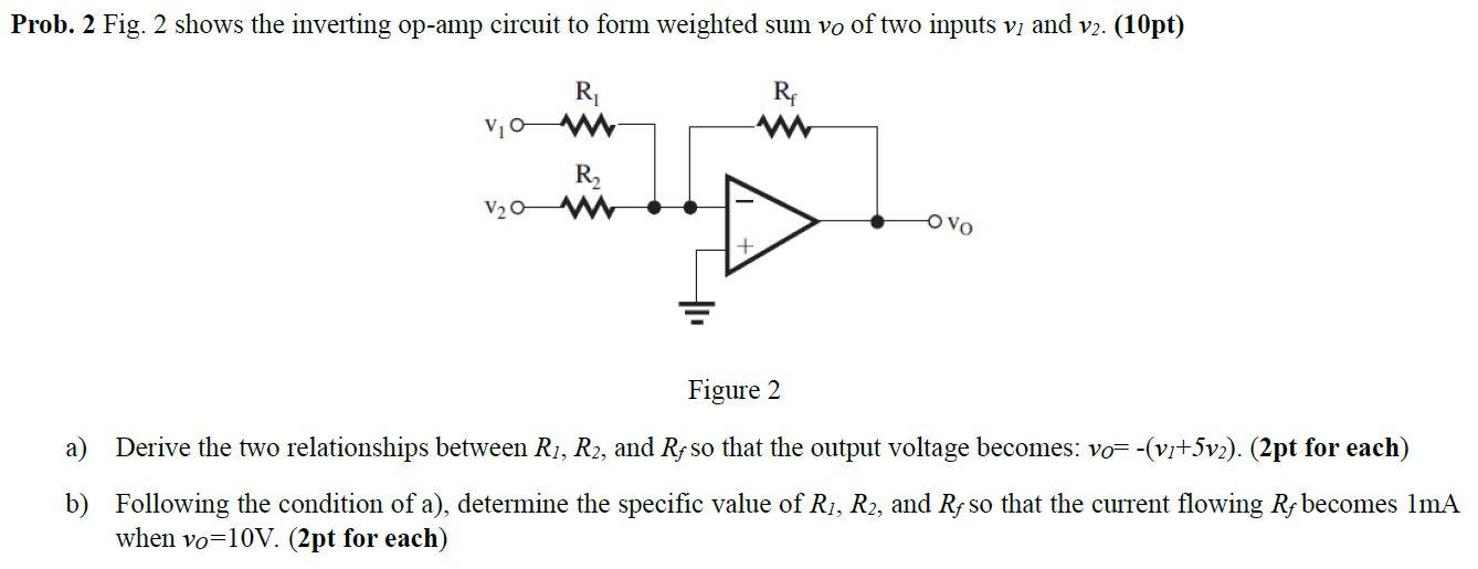 Solved All op-amps shown in the problem are treated | Chegg.com