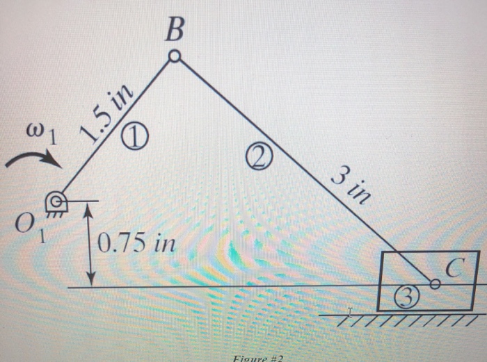 Solved Analytically and graphically analyze the mechanisms | Chegg.com