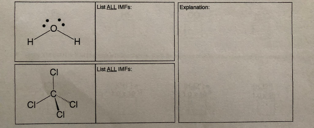 Solved Draw bond dipoles with solid lines for all bonds in | Chegg.com