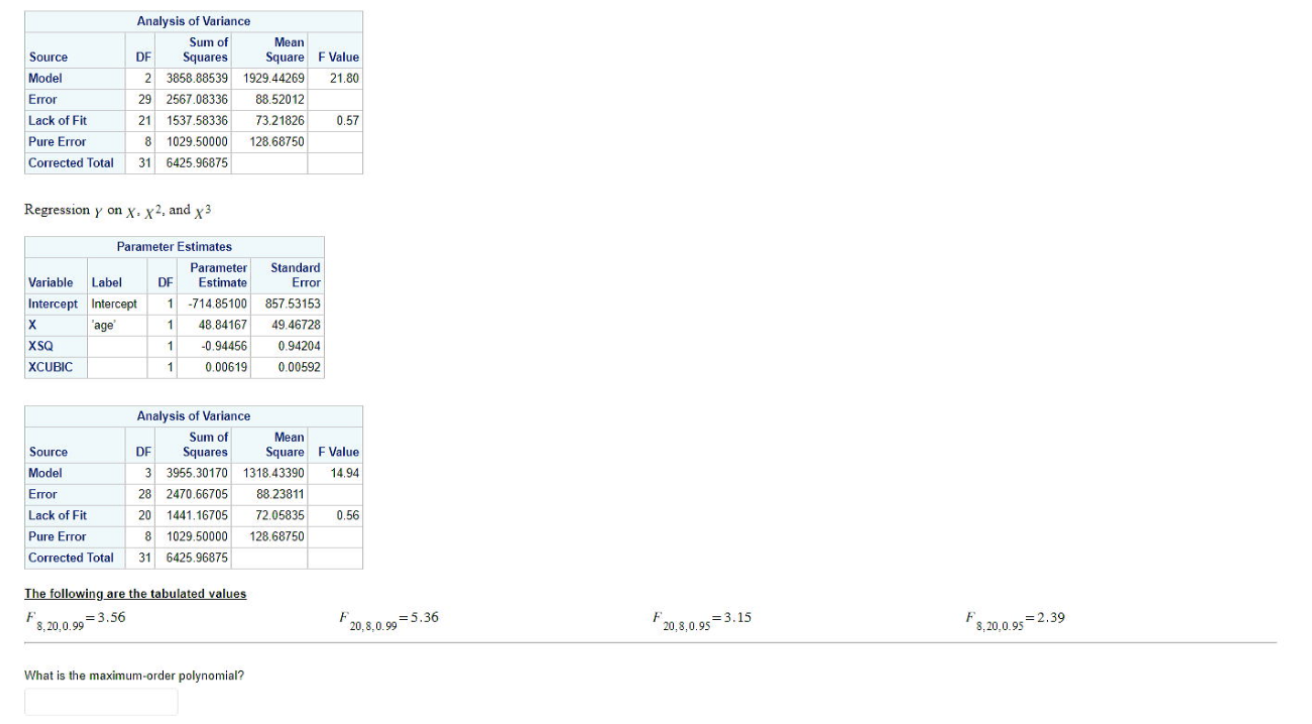 tabulated values to answer Questions 8-10. Regression | Chegg.com