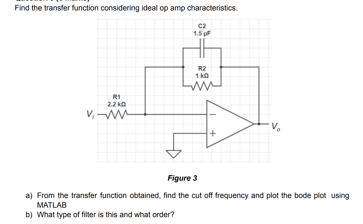 Find the transfer function considering ideal op amp | Chegg.com