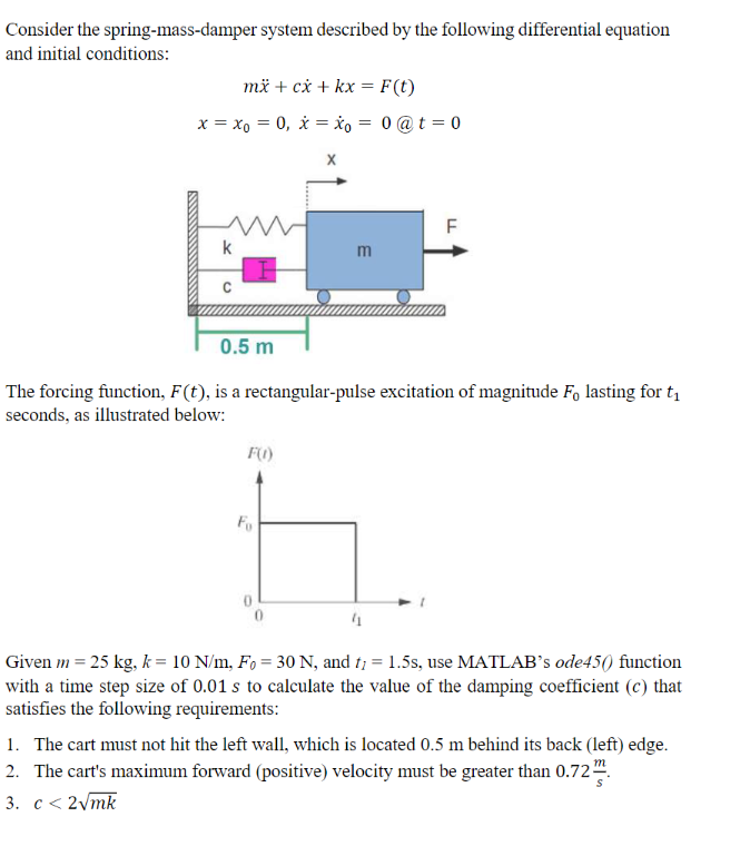 Solved Consider the spring-mass-damper system described by | Chegg.com