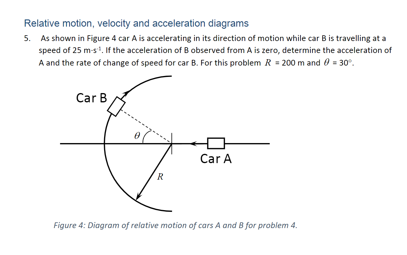 Solved Relative motion, velocity and acceleration diagrams | Chegg.com