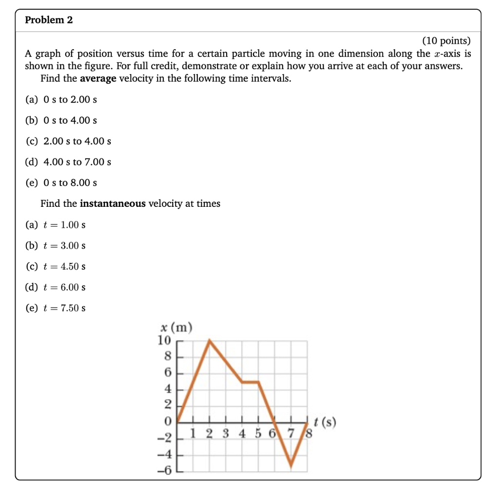 Solved Problem 2 (10 points) A graph of position versus time | Chegg.com