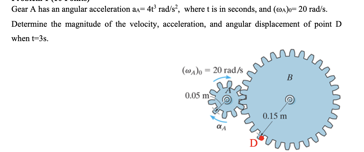 Solved Gear A has an angular acceleration aa= 4ť? rad/s?, | Chegg.com