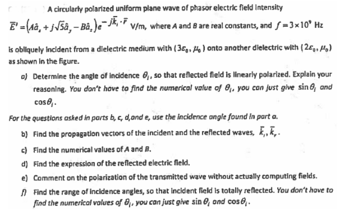 Solved A circularly polarized uniform plane wave of phasor | Chegg.com