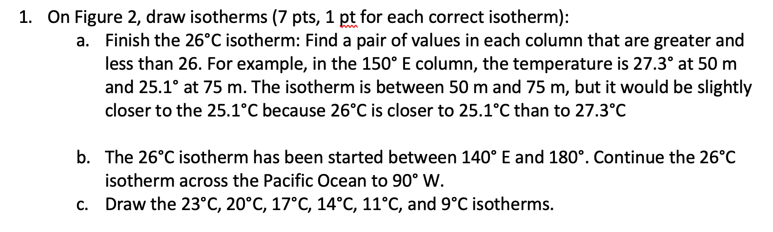 Solved a. 1. On Figure 2, draw isotherms (7 pts, 1 pt for | Chegg.com