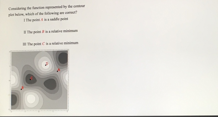 Solved Considering the function represented by the contour | Chegg.com
