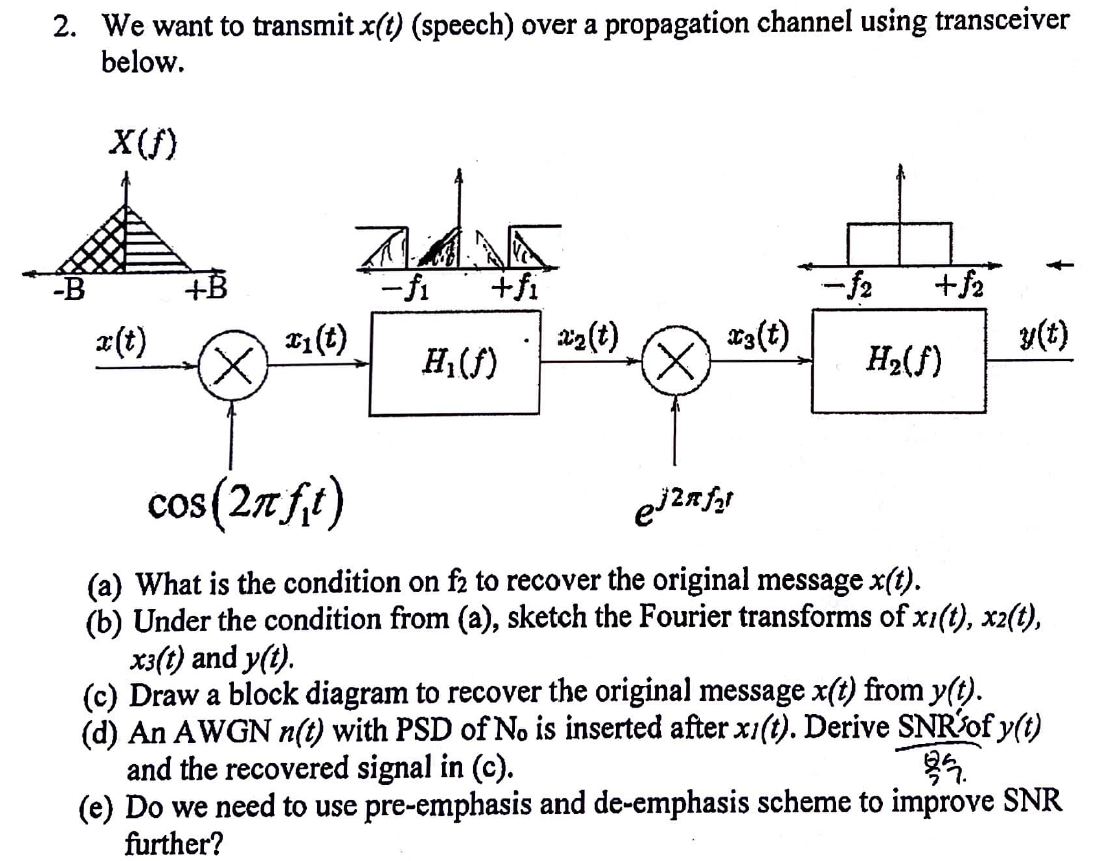 Solved 2. We want to transmit x(t) (speech) over a | Chegg.com