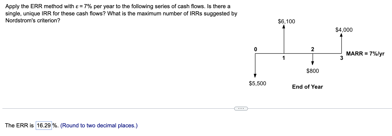 Solved Apply the ERR method with ε=7% per year to the | Chegg.com