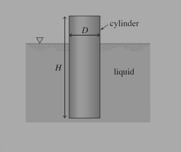 Solved A cylinder floats upright in a liquid as shown. When | Chegg.com