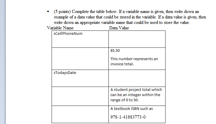 Solved - (5 points) Complete the table below. If a variable | Chegg.com