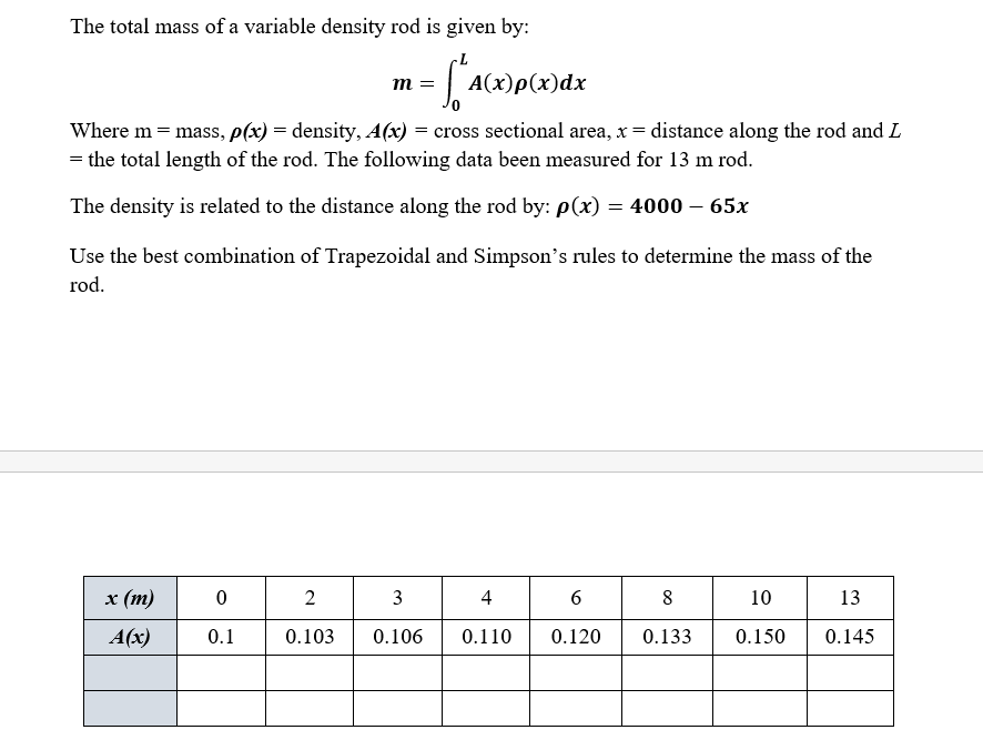 Solved The total mass of a variable density rod is given by: | Chegg.com