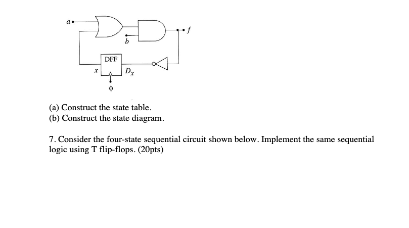 Solved (a) Construct the state table. (b) Construct the | Chegg.com