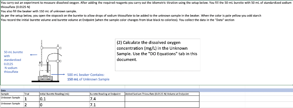 Dissolved Oxygen Concentration Equation - Tessshebaylo