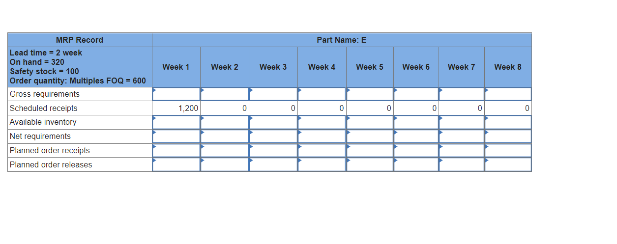 Solved Problem 14-14 (Algo) Given the BOM and the MPS for | Chegg.com