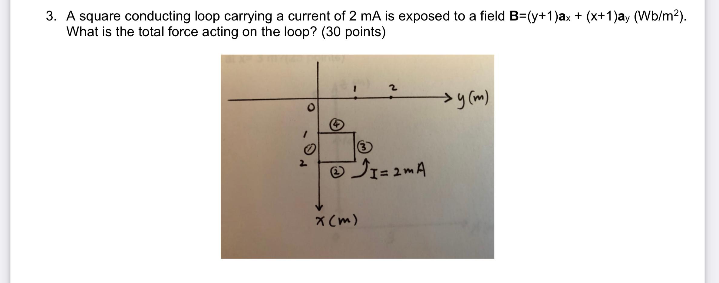 Solved 3. A square conducting loop carrying a current of 2 | Chegg.com