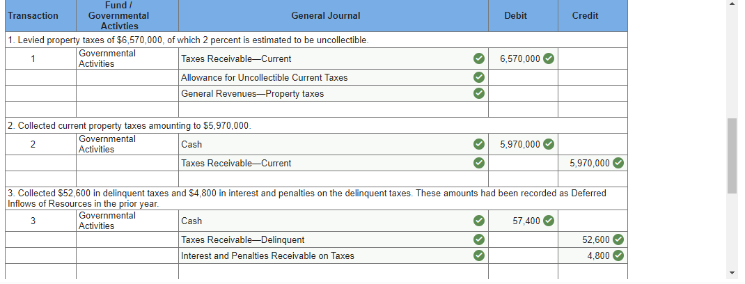 Solved During the current year, the City of Plattsburgh | Chegg.com