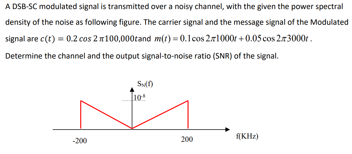 Solved A DSB-SC modulated signal is transmitted over a noisy | Chegg.com