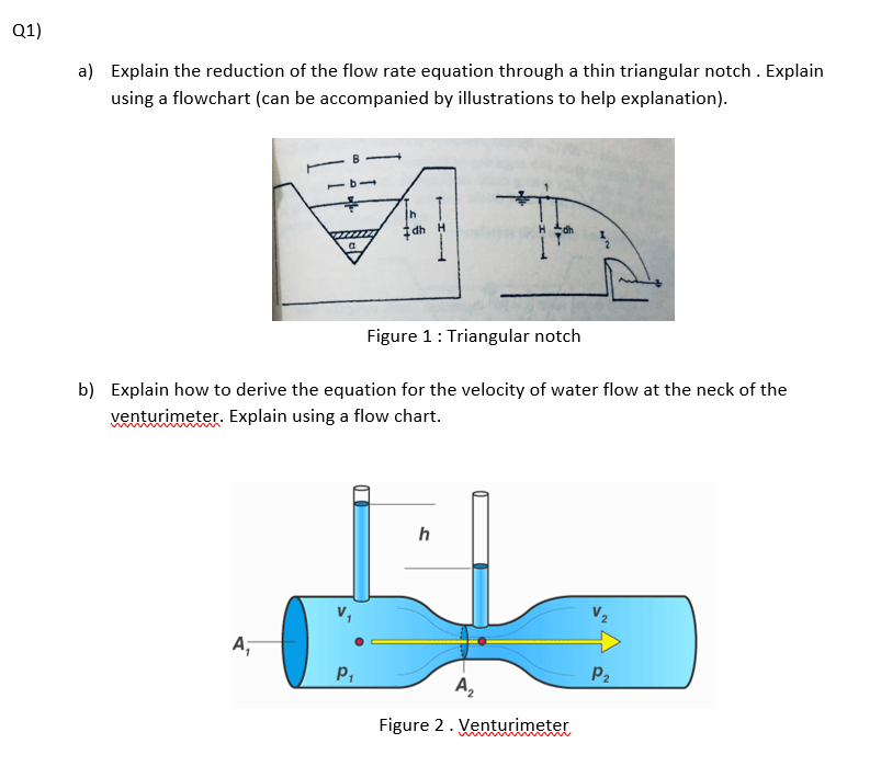 Solved Q1) a) Explain the reduction of the flow rate | Chegg.com