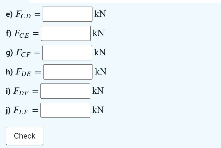 Solved Use the force method to determine the force in each | Chegg.com