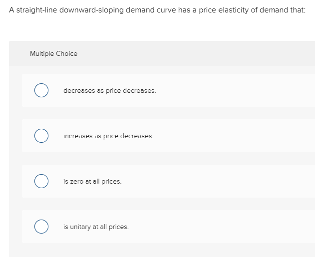 Solved A straight-line downward-sloping demand curve has a | Chegg.com