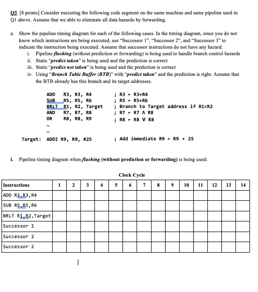 03. [8 points] Consider executing the following code | Chegg.com