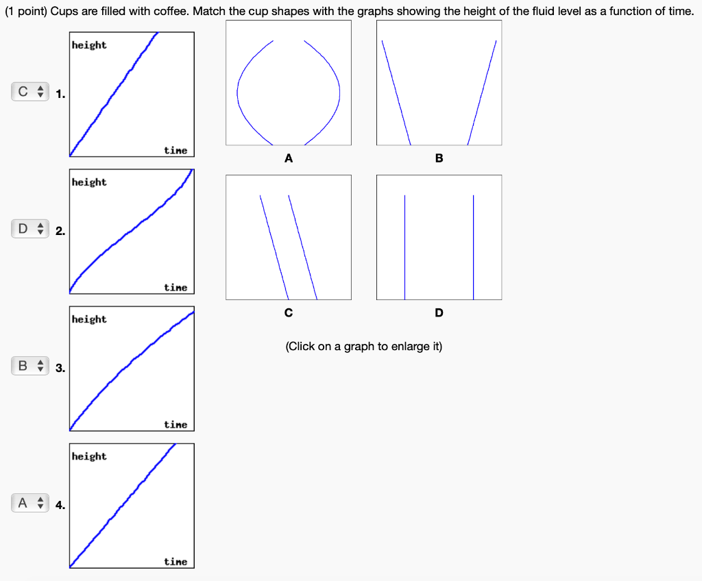 Solved (1 point) Cups are filled with coffee. Match the cup | Chegg.com