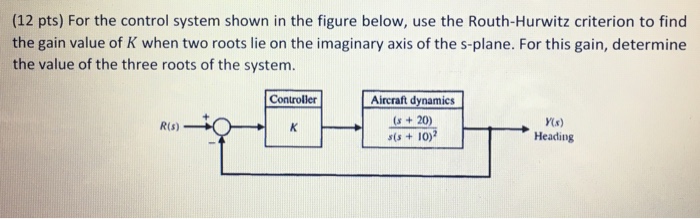 Solved (12 pts) For the control system shown in the figure | Chegg.com
