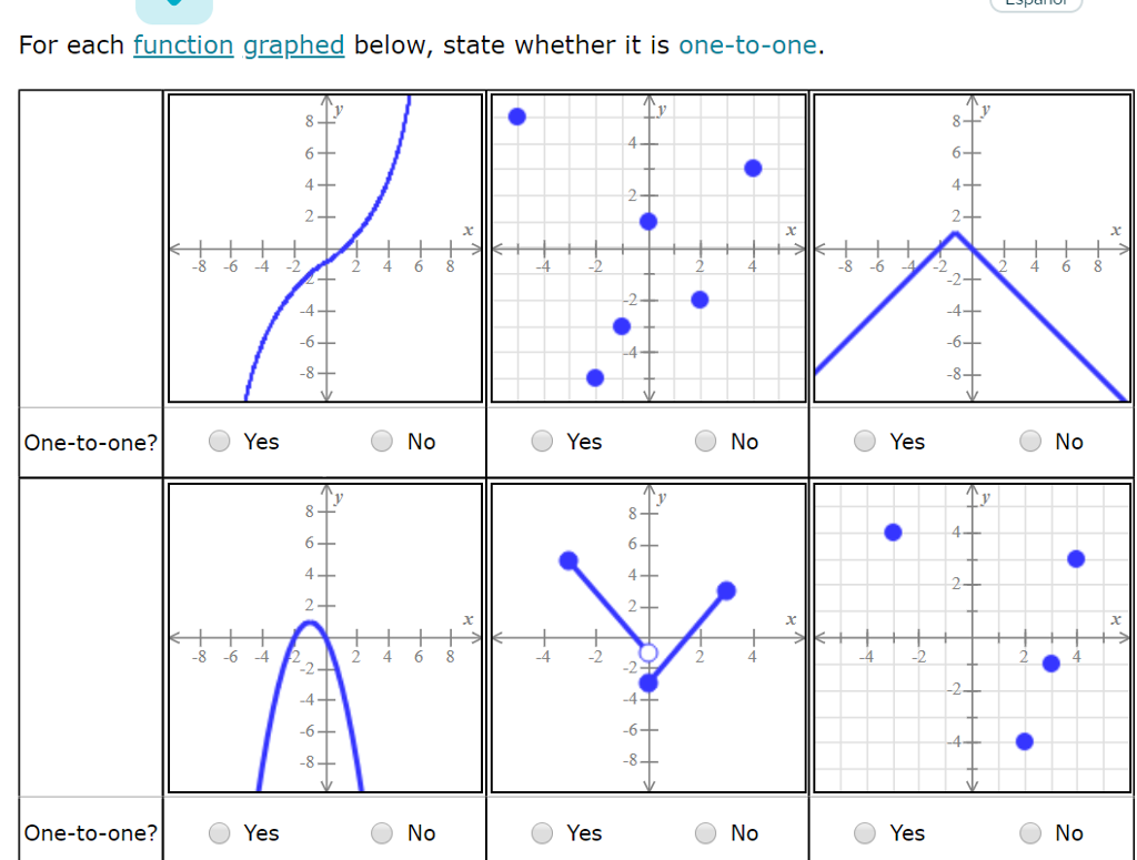 Solved For each function graphed below, state whether it is | Chegg.com
