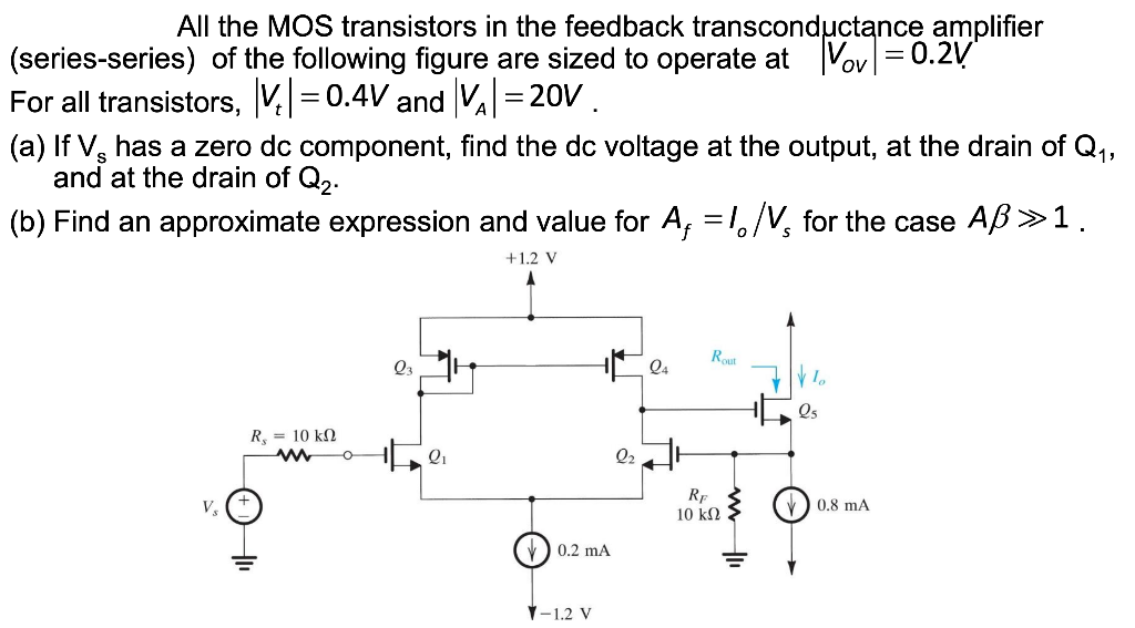 Solved All the MOS transistors in the feedback | Chegg.com