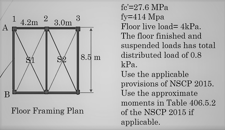 Solved 2 1 4.2m A 3 3.Om Si S2 8.5 m fc'=27.6 MPa fy=414 Mpa | Chegg.com