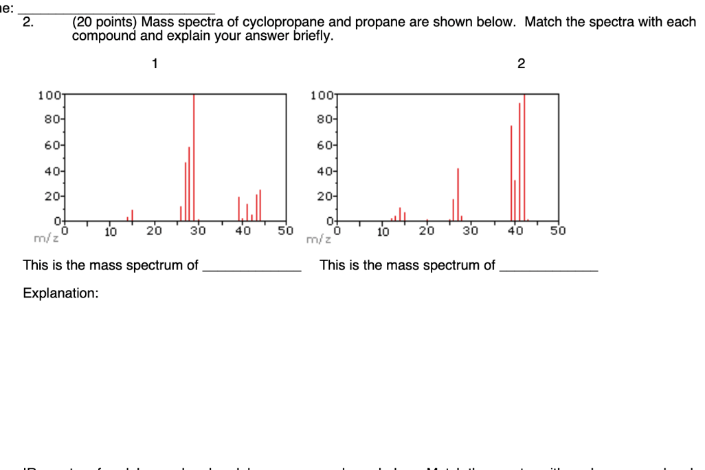 Solved 2. (20 points) Mass spectra of cyclopropane and | Chegg.com