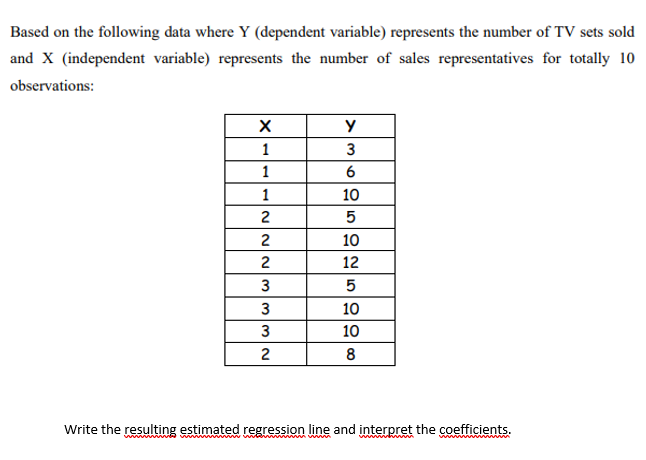 Solved Based On The Following Data Where Y Dependent 6941