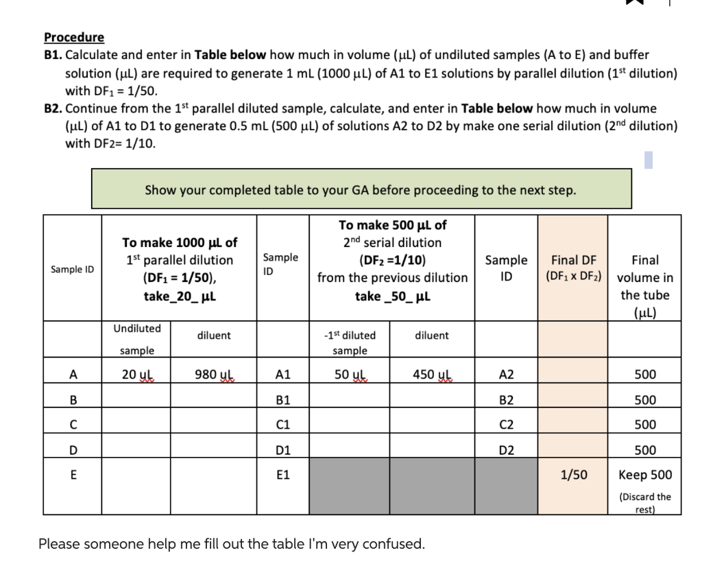Solved Procedure B1. Calculate and enter in Table below how | Chegg.com