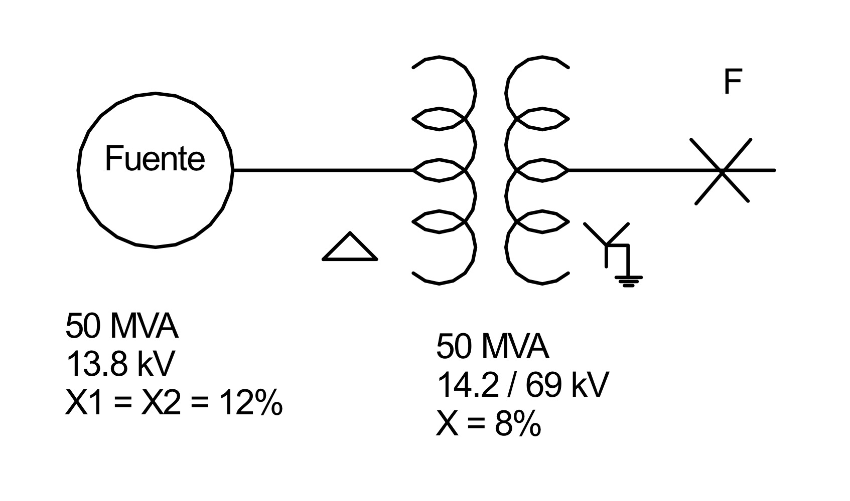 Solved Assume for this problem that the 69 kV system, shown | Chegg.com