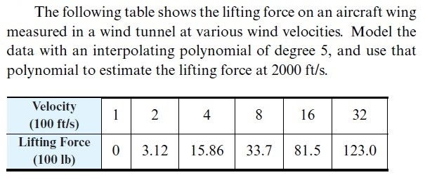Solved Hi, how do you answer this? please help meeee. | Chegg.com
