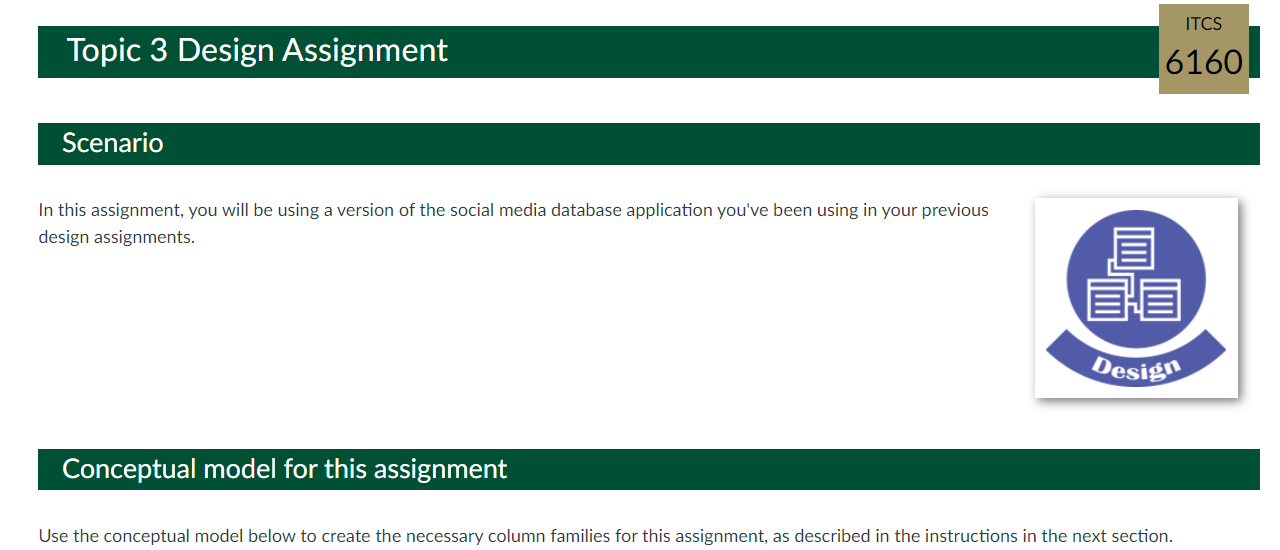 Solved ITCS Topic 3 Design Assignment 6160 Scenario In this | Chegg.com