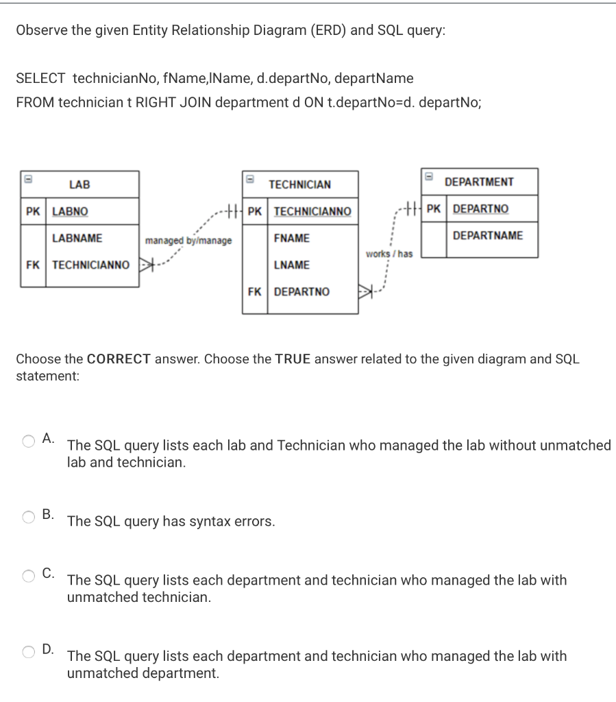 Solved Observe the given Entity Relationship Diagram (ERD) | Chegg.com