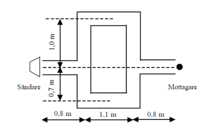 Solved In an acoustic interferometer (see figure below), the | Chegg.com