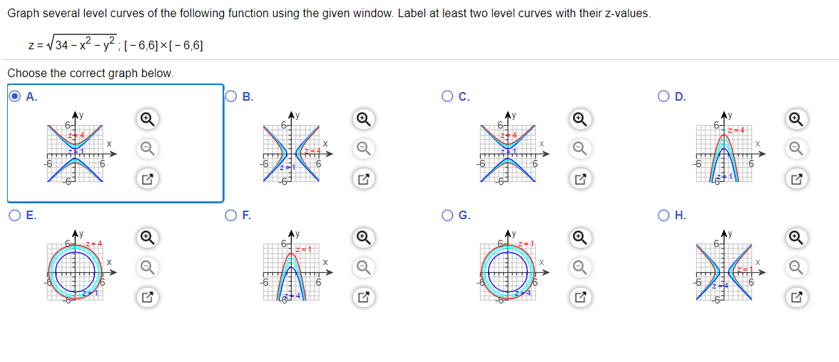 Solved Graph several level curves of the following function | Chegg.com