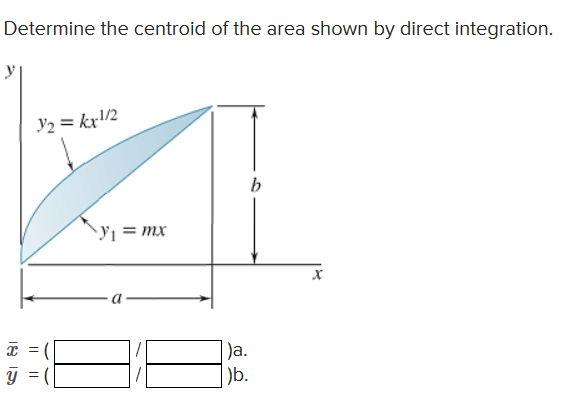 Solved Determine the centroid of the area shown by direct | Chegg.com