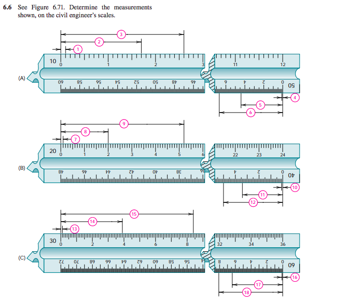 Solved 6.6 See Figure 6.71. Determine the measurements | Chegg.com