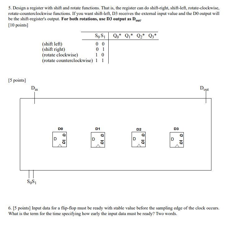 Solved 5. Design a register with shift and rotate functions. | Chegg.com