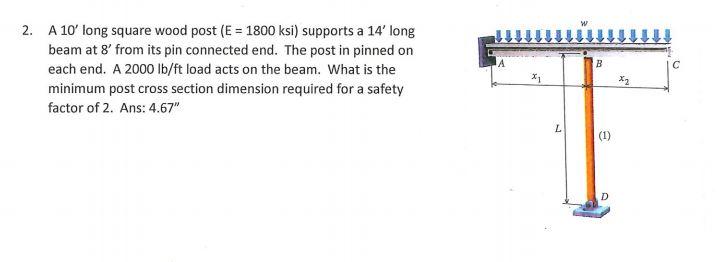 A 10' long square wood post supports a 14' long beam | Chegg.com